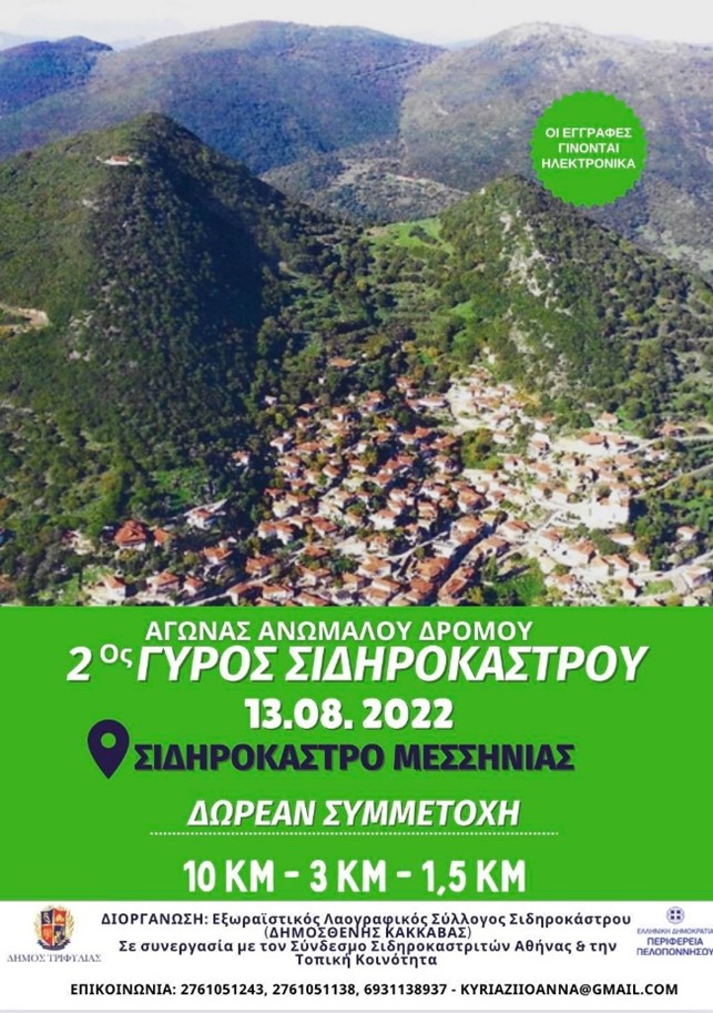 Hλεκτρονική χρονομέτρηση - Xρονομέτρηση αγώνων δρόμου, βουνού ...